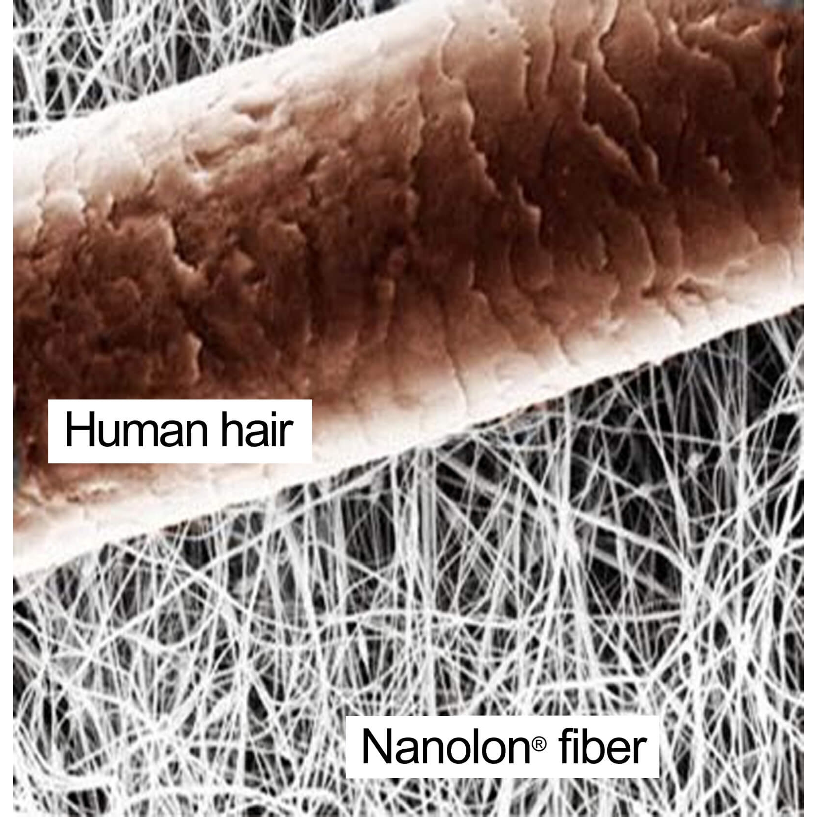 Nano Towels SUPERSIZED Version 26x18 - Life Miracle | Natural Health ...